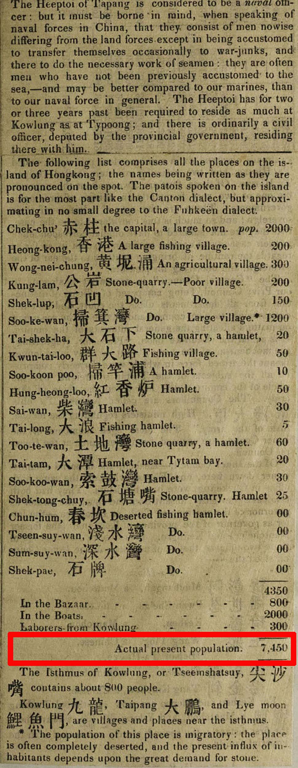 Archives 50 Years - Online Exhibition - Housing