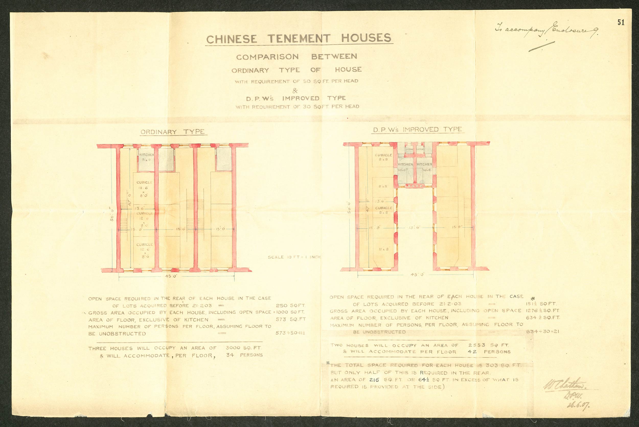 Archives 50 Years - Online Exhibition - Housing
