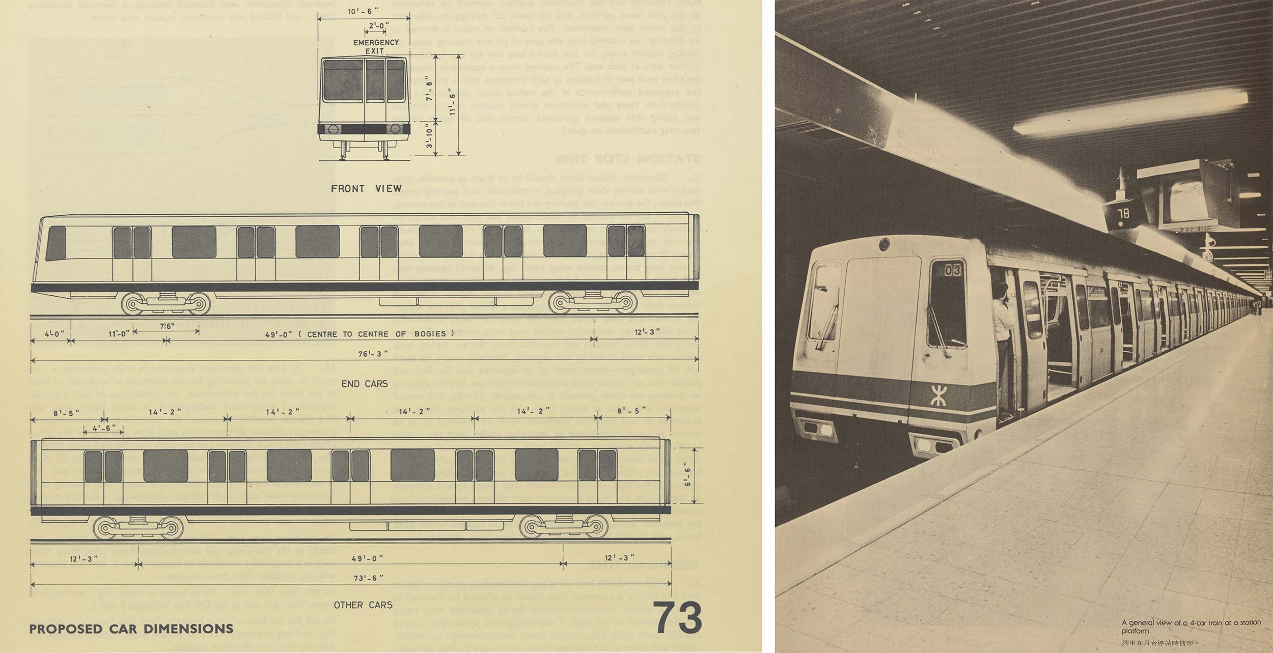 Archives 50 Years - Online Exhibition - Transport